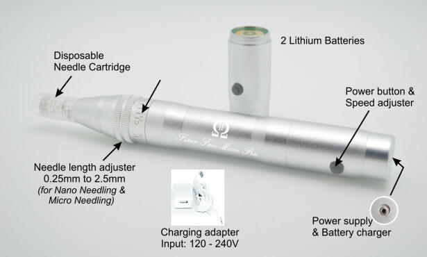 Finer Face Micro Pen